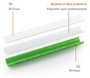 Tubo Ragno Total PU Robot | Andreoni Gomma